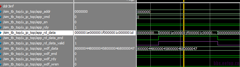 ddr3 mig仿真数据乱序 - 微波EDA网