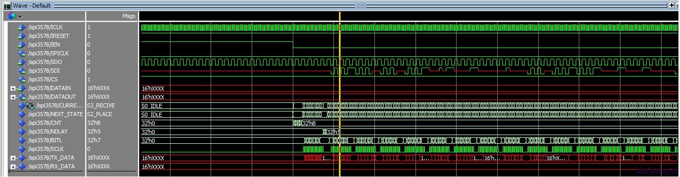 新学的FPGA，写了个SPI的状态机，有什么不对吗？仿真似乎总有问题。 - 微波EDA网