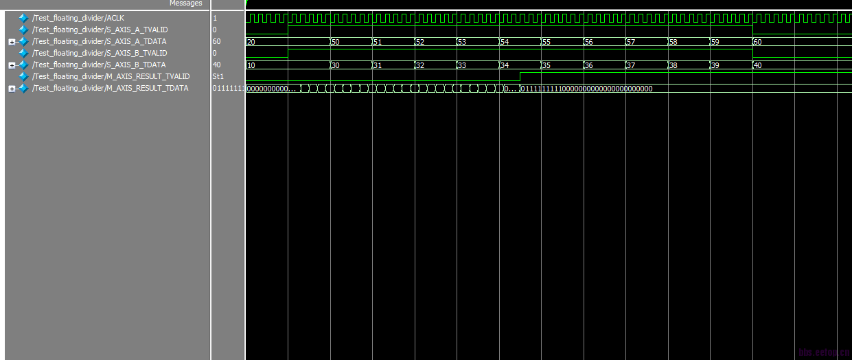 Xilinx 的Floating-Point IP core中除法功能不能正确仿真 - 微波EDA网