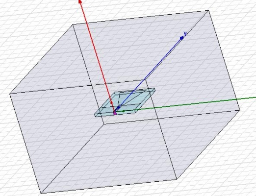 HFSS～CST同样的模型结果咋差别这么大呢 - 微波EDA网