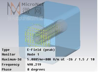 CST与HFSS电场强度 - 微波EDA网