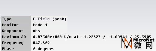 CST与HFSS电场强度 - 微波EDA网