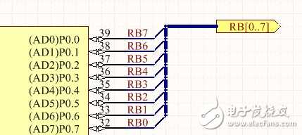 总线出现-- Duplicate Net Names Element: RB - 3721研发网