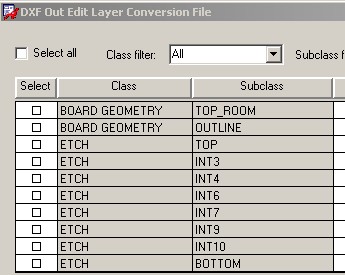 Allegro怎样导出DXF文件啊？ - 微波EDA网