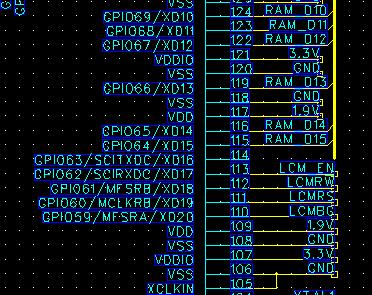 如下GPIO口是否可用呢？ - 微波EDA网