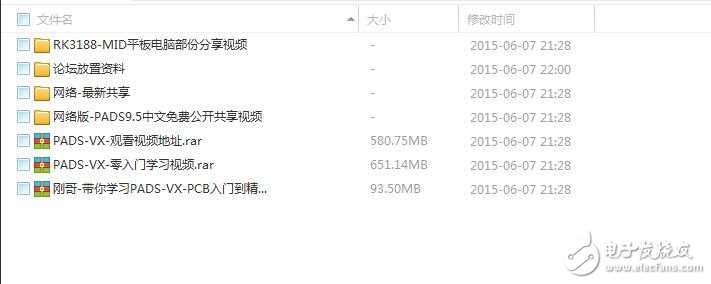 PADS VX.0 手把手带入门-最全完整版（免费有声视频 ）-小刚 - 微波EDA网