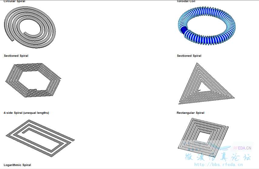 CST EMS怎么画一条蚊香状曲线？ - 微波EDA网