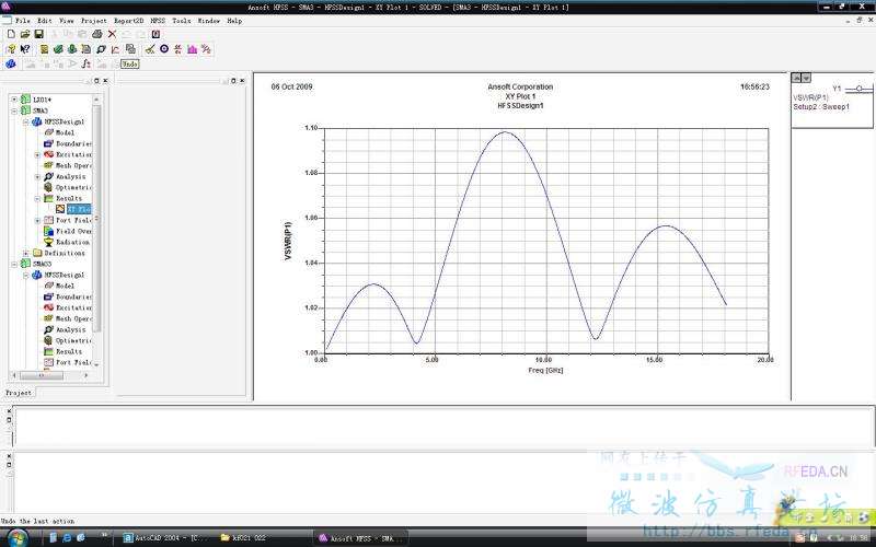 HFSS：怎么画SMA接头？ - 微波EDA网