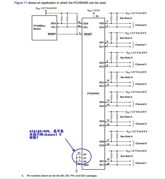 多个I2C器件级联 - 微波EDA网